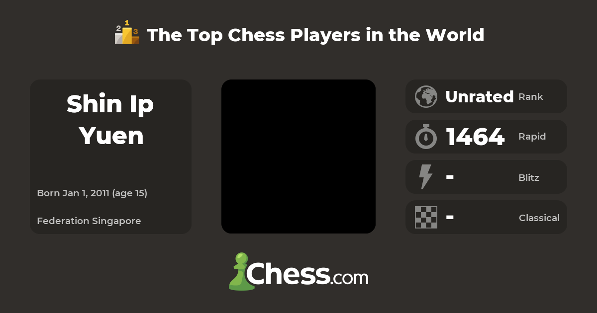 Shin Ip Yuen | Top Chess Players - Chess.com