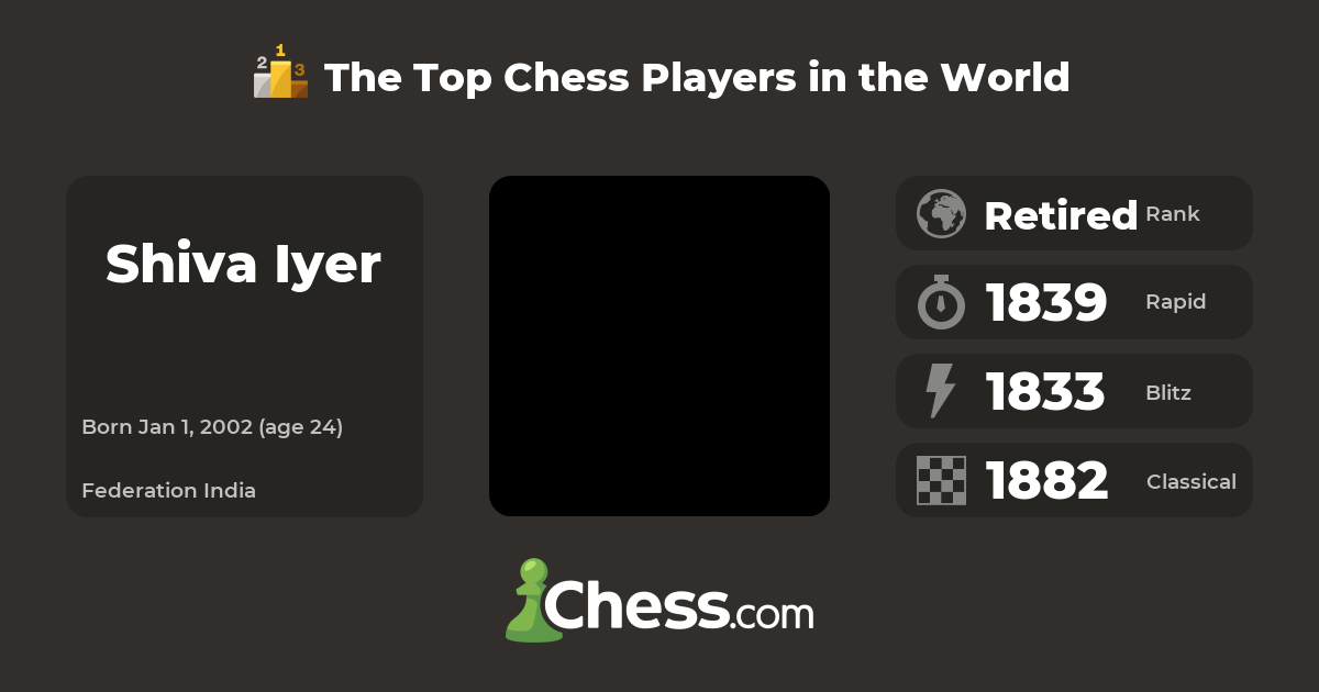 Shiva Iyer | Top Chess Players - Chess.com
