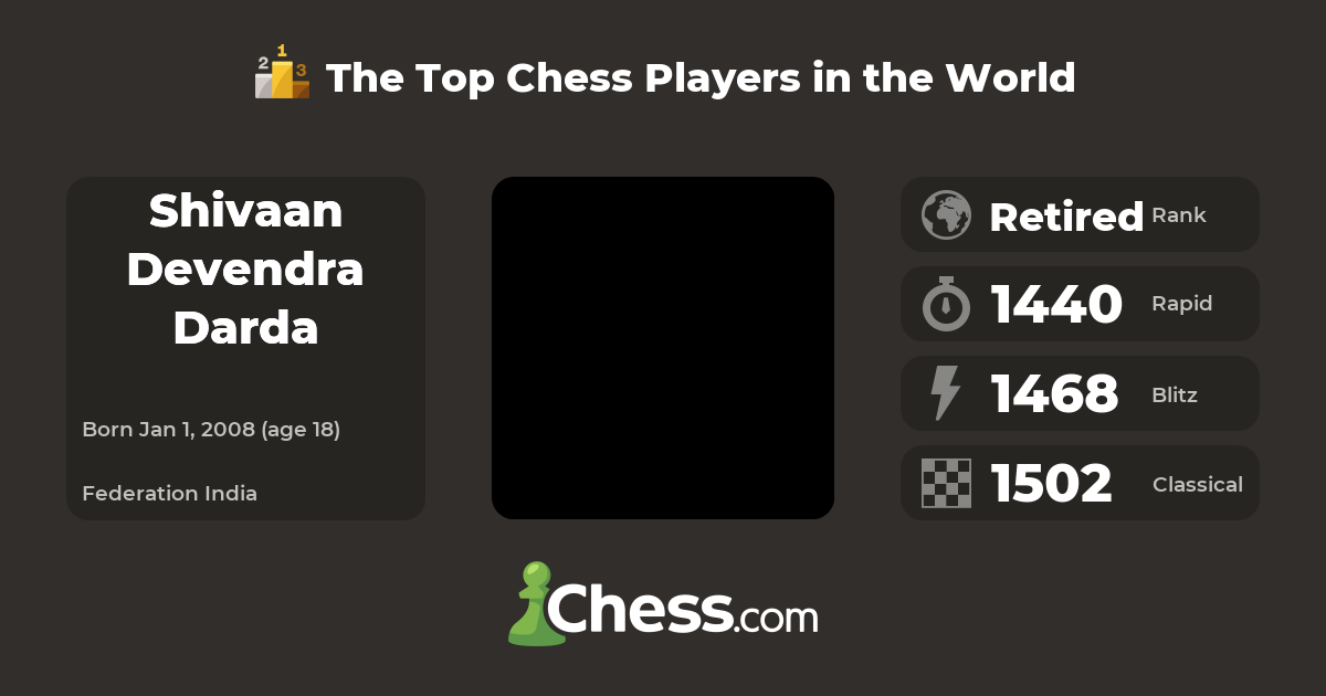 Shivaan Devendra Darda | Top Chess Players - Chess.com