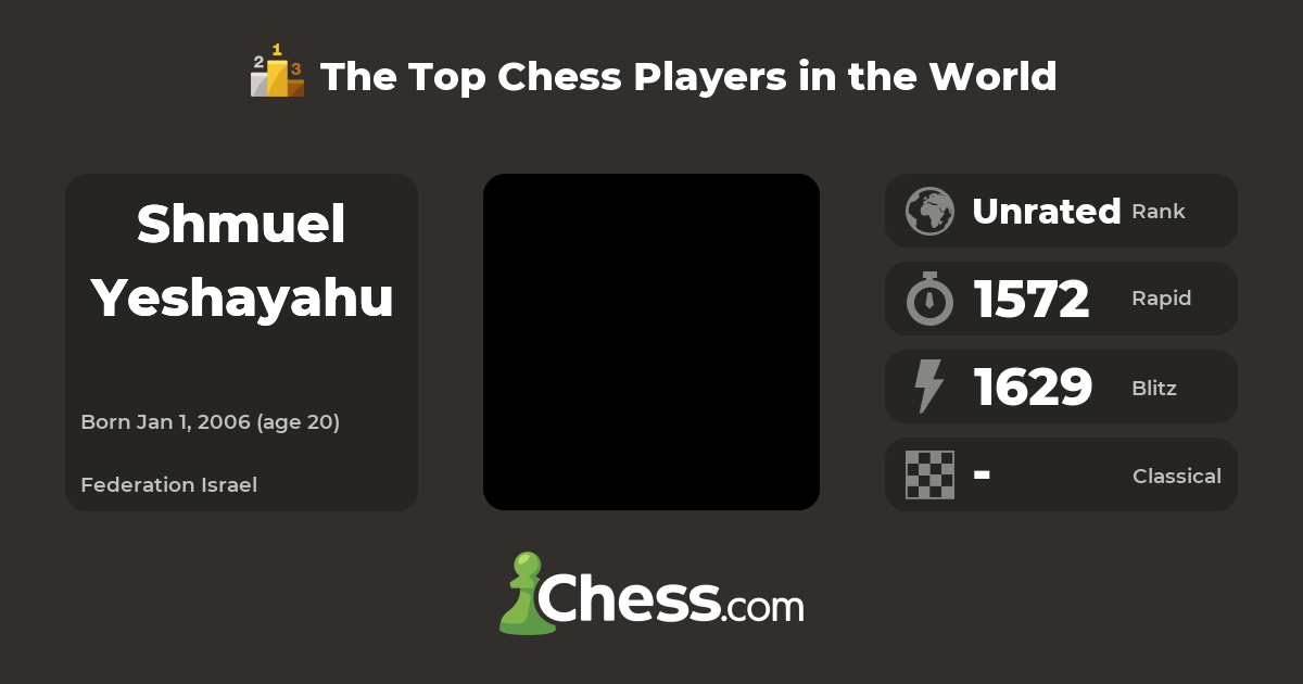 Shmuel Yeshayahu | Top Chess Players - Chess.com