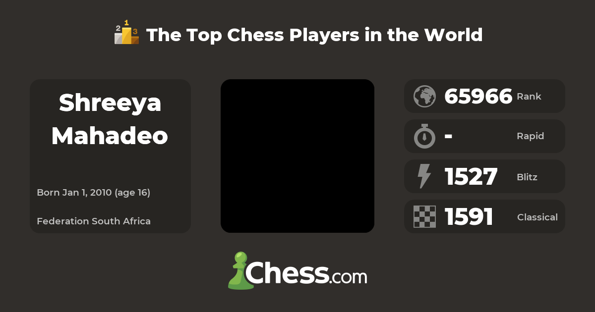 Shreeya Mahadeo | Top Chess Players - Chess.com