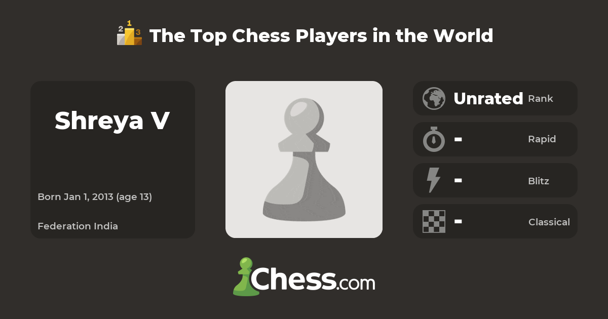 Shreya V | Top Chess Players - Chess.com