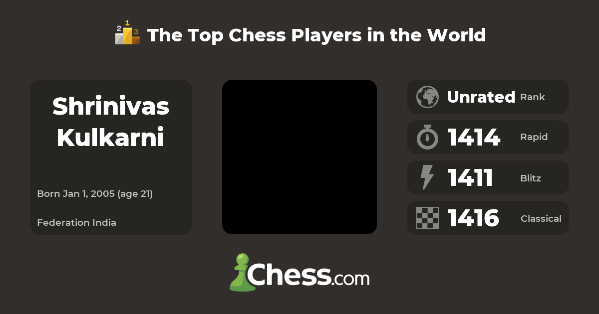 Shrinivas Kulkarni | Top Chess Players - Chess.com