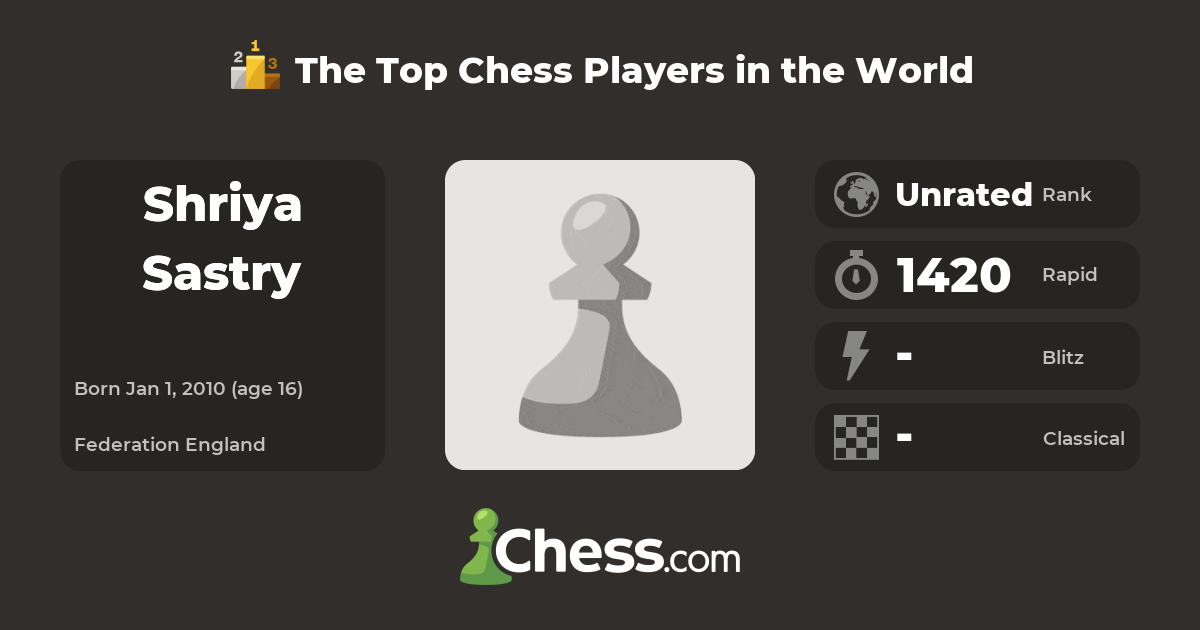 Shriya Sastry | Top Chess Players - Chess.com