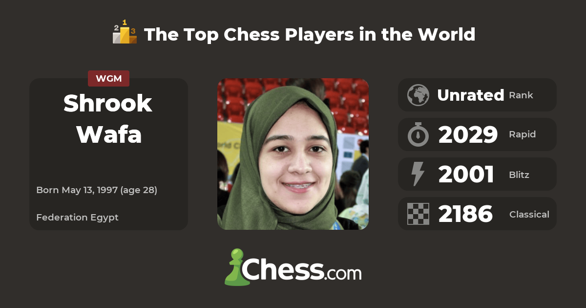 Shrook Wafa | Top Chess Players - Chess.com