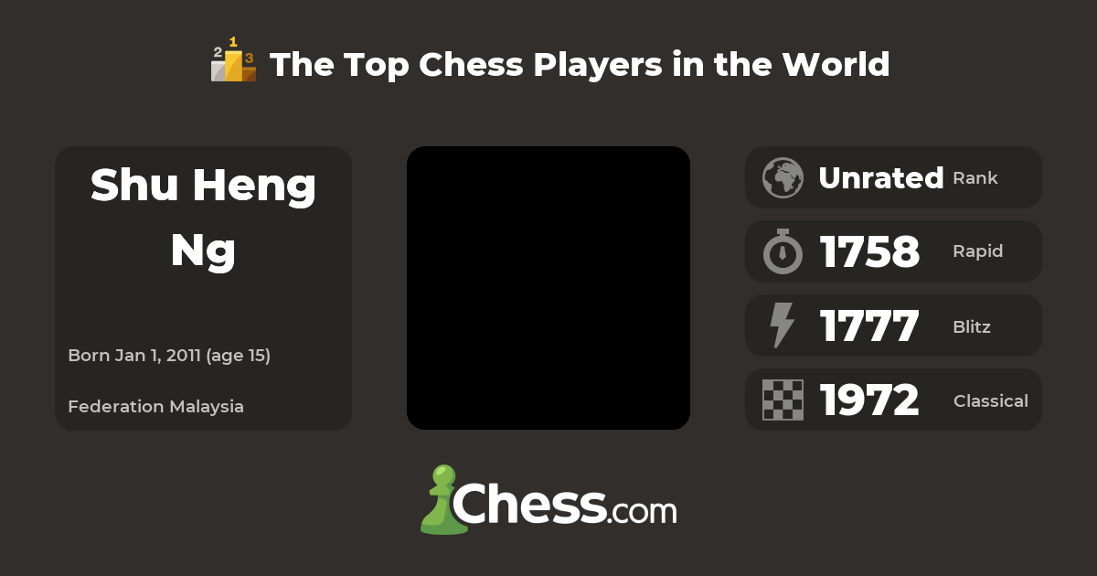 Shu Heng Ng | Top Chess Players - Chess.com