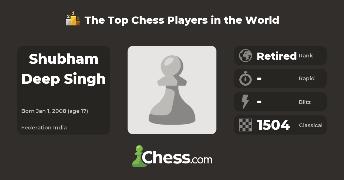Shubham Deep Singh | Top Chess Players - Chess.com