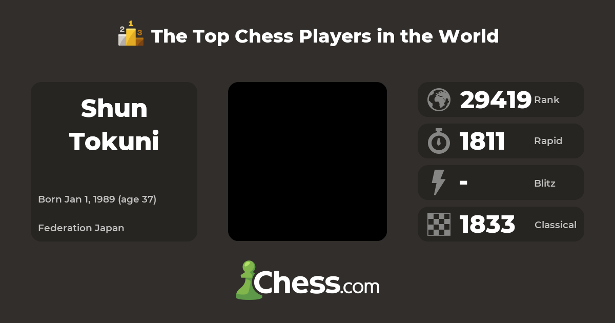 Shun Tokuni | Top Chess Players - Chess.com