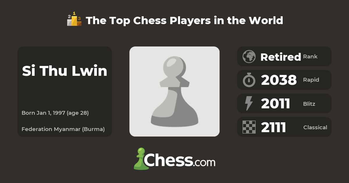 Si Thu Lwin | Top Chess Players - Chess.com