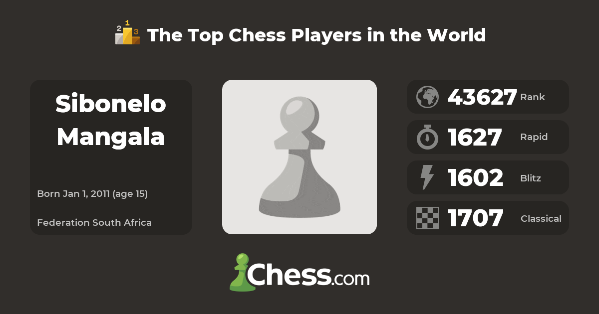 Sibonelo Mangala | Top Chess Players - Chess.com