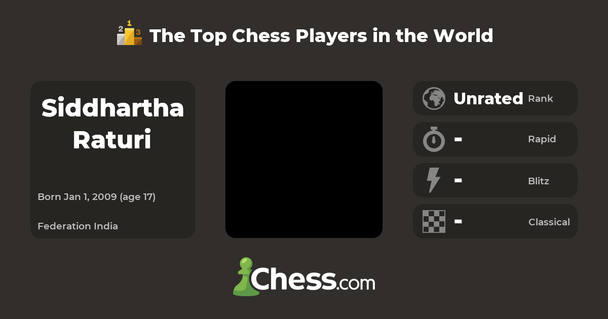 Siddhartha Raturi | Top Chess Players - Chess.com