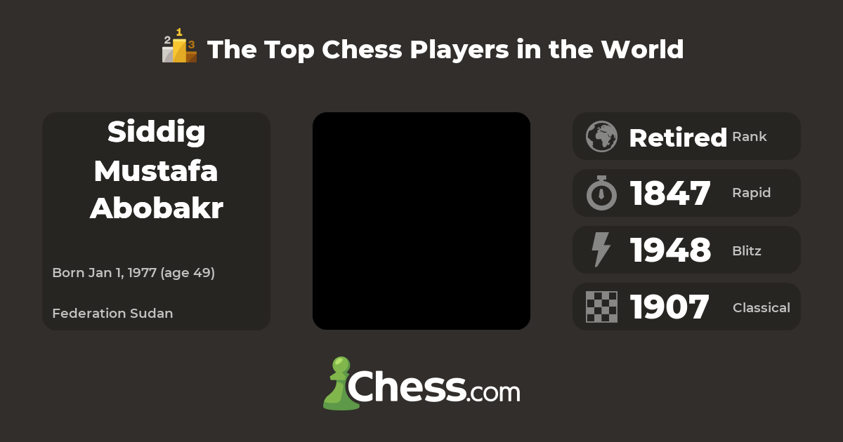 Siddig Mustafa Abobakr | Top Chess Players - Chess.com
