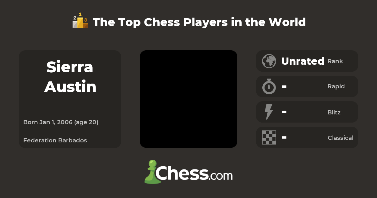 Sierra Austin | Top Chess Players - Chess.com