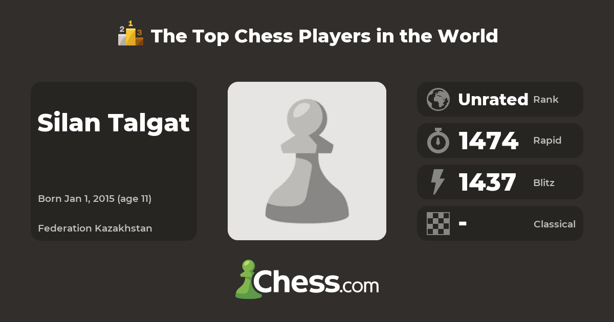 Silan Talgat | Top Chess Players - Chess.com