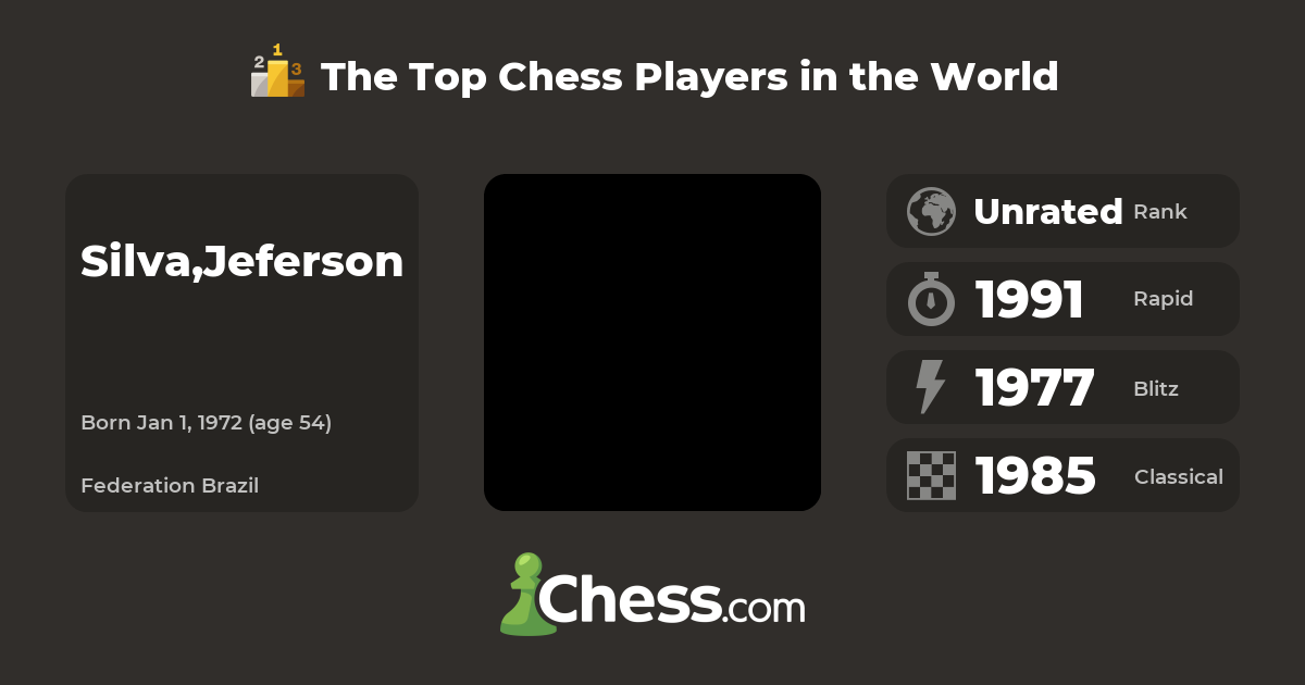 Silva,Jeferson | Top Chess Players - Chess.com
