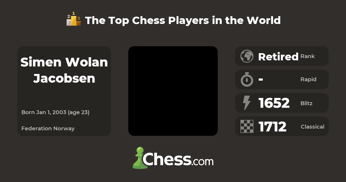Simen Wolan Jacobsen | Top Chess Players - Chess.com
