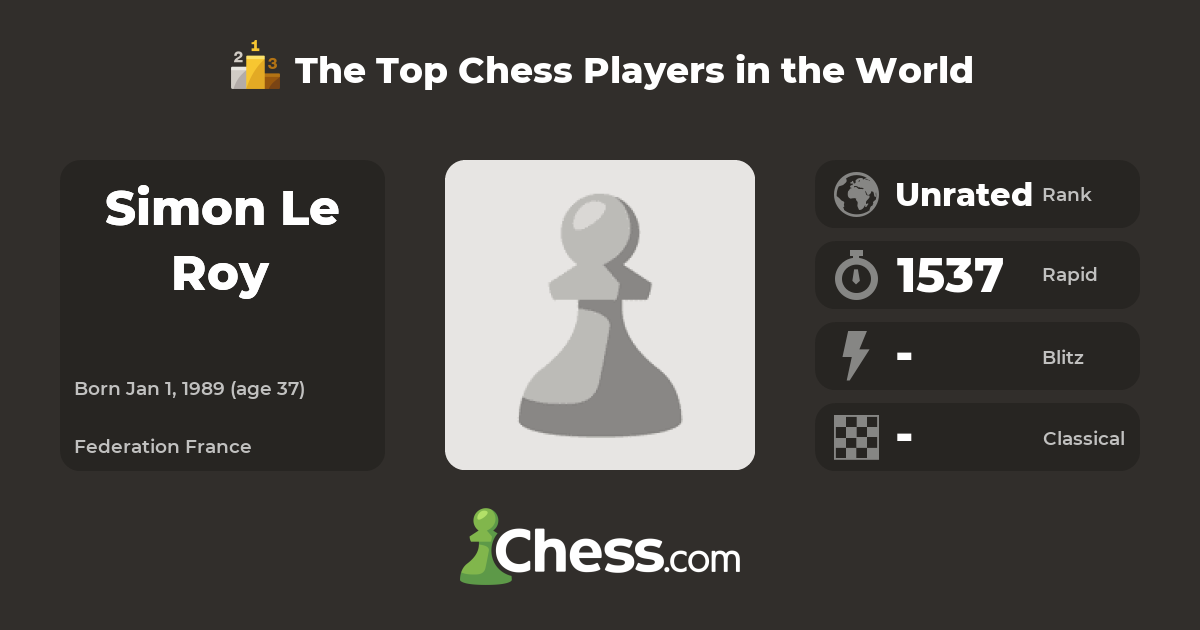 Simon Le Roy | Top Chess Players - Chess.com
