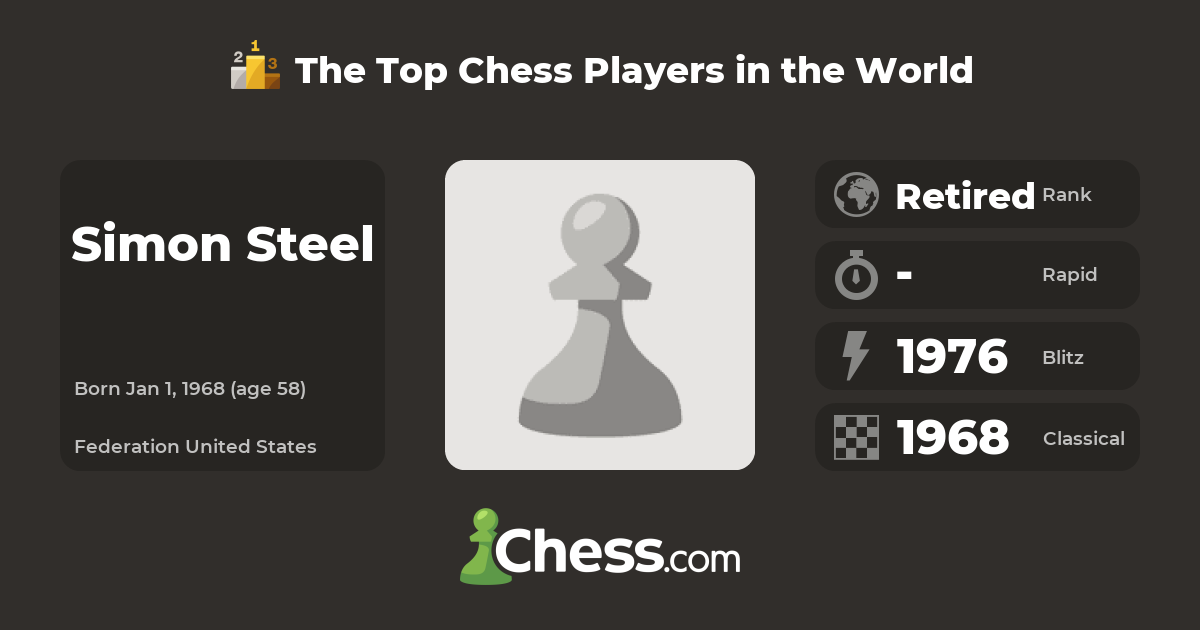 Simon Steel | Top Chess Players - Chess.com