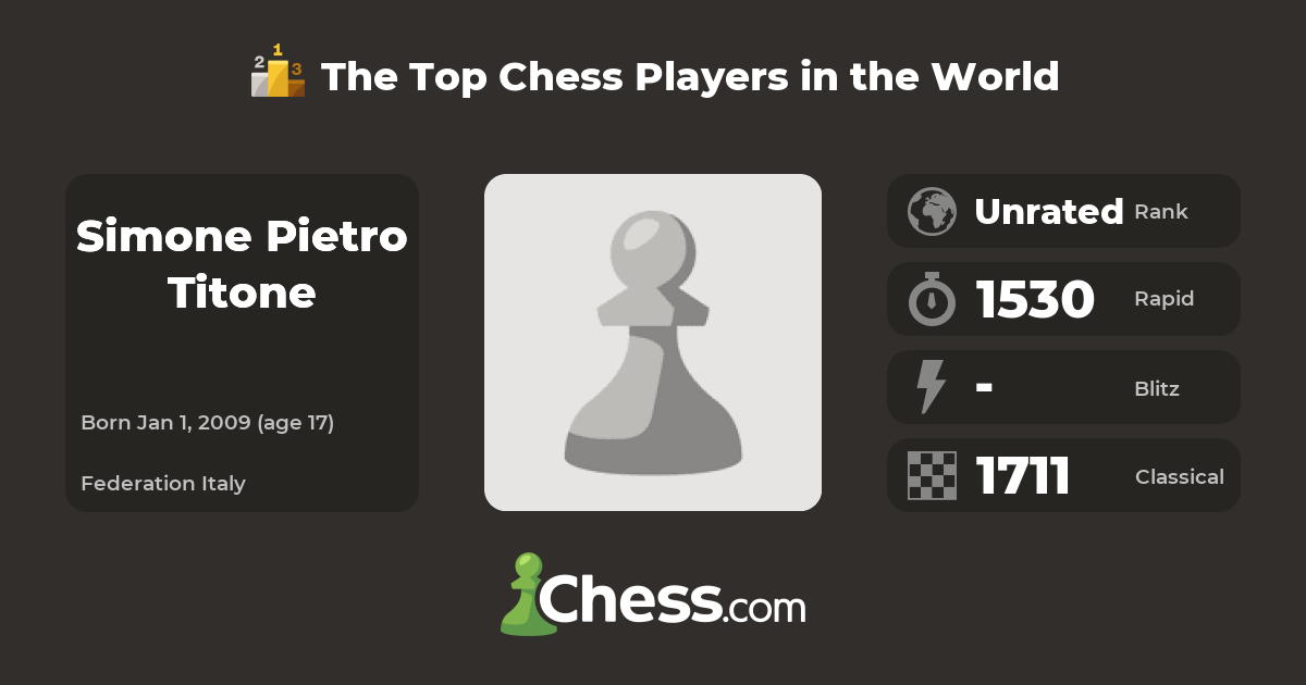 Simone Pietro Titone | Top Chess Players - Chess.com