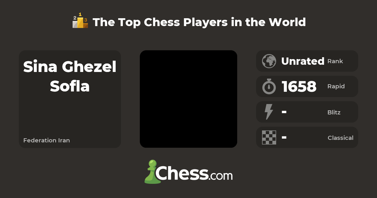 Sina Ghezel Sofla | Top Chess Players - Chess.com