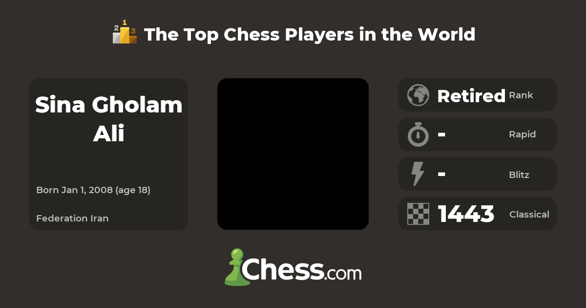 Sina Gholam Ali | Top Chess Players - Chess.com