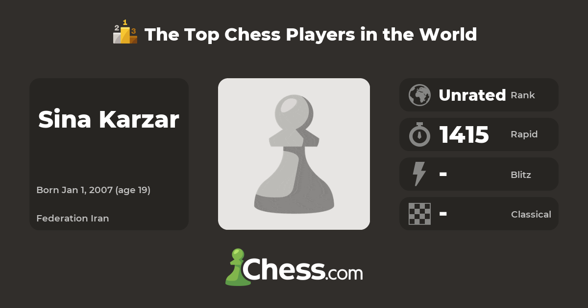 Sina Karzar | Top Chess Players - Chess.com