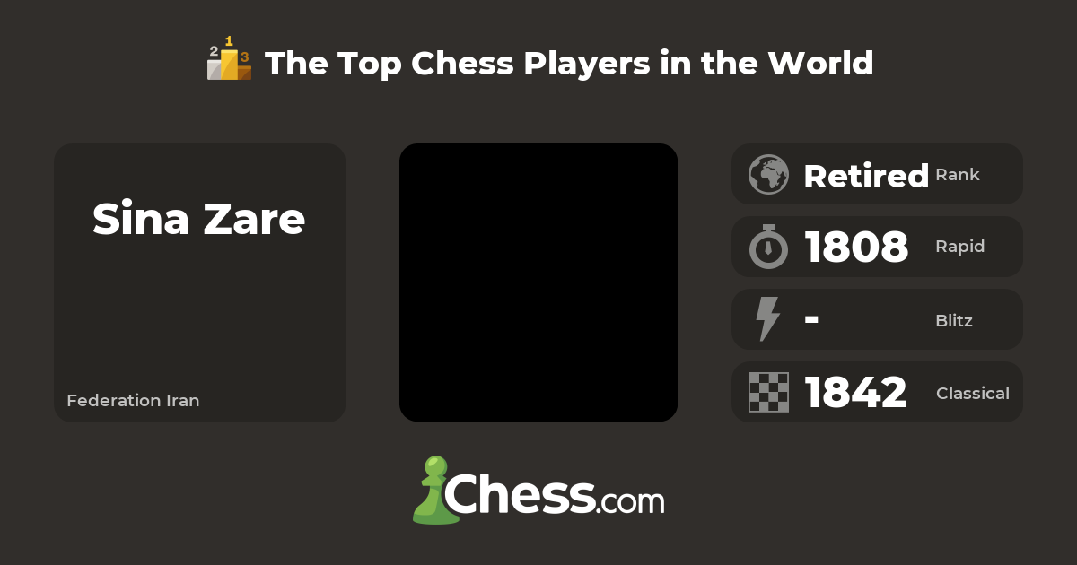 Sina Zare | Top Chess Players - Chess.com