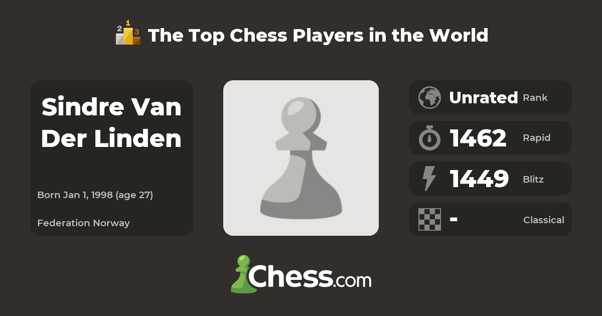 Sindre Van Der Linden | Top Chess Players - Chess.com
