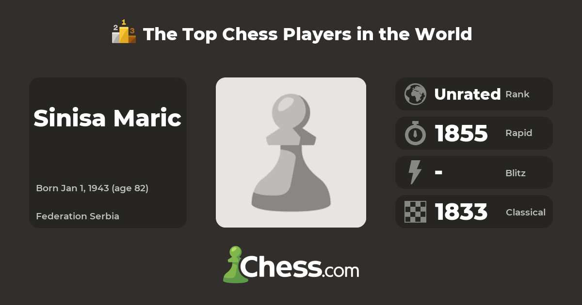 Sinisa Maric | Top Chess Players - Chess.com