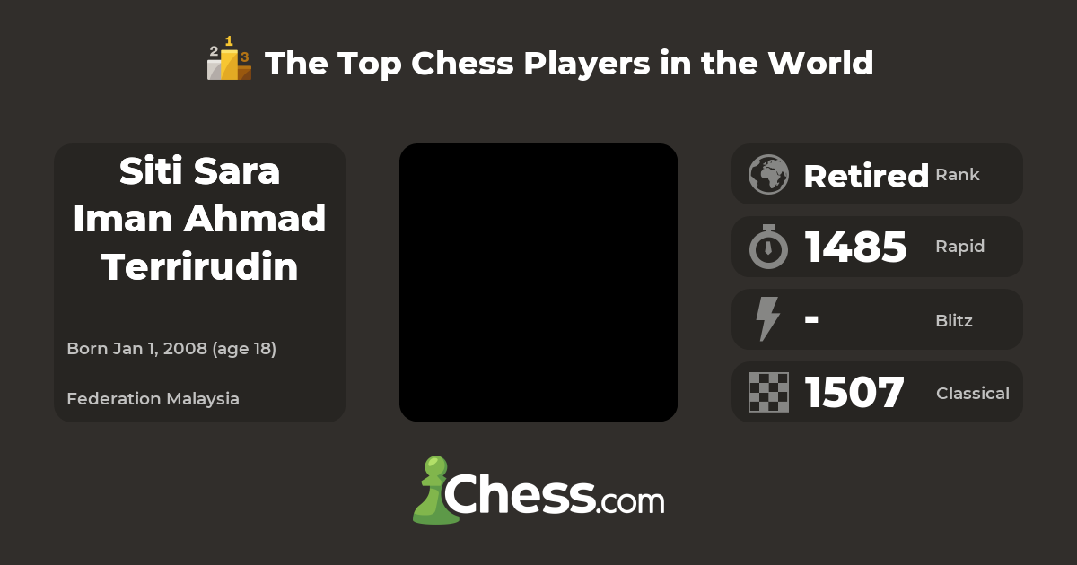 Siti Sara Iman Ahmad Terrirudin | Top Chess Players - Chess.com