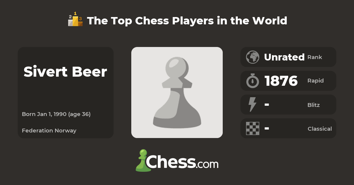 Sivert Beer | Top Chess Players - Chess.com
