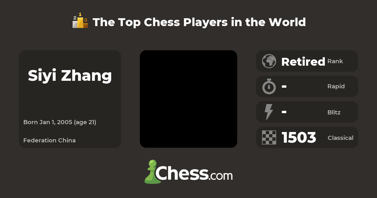Siyi Zhang | Top Chess Players - Chess.com