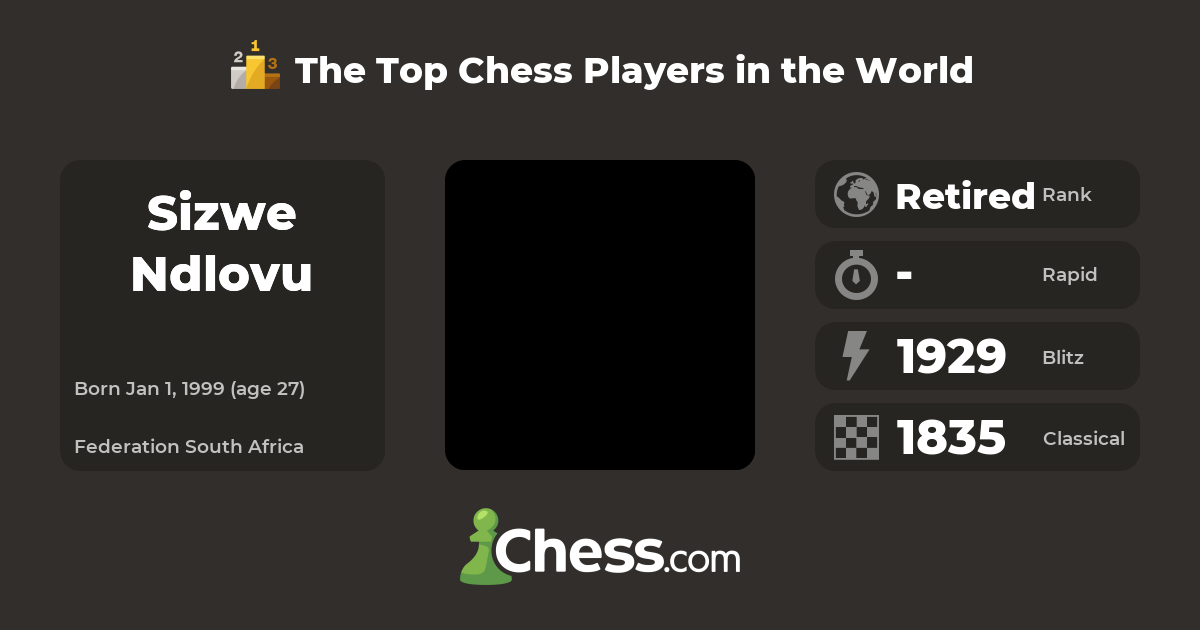 Sizwe Ndlovu | Top Chess Players - Chess.com
