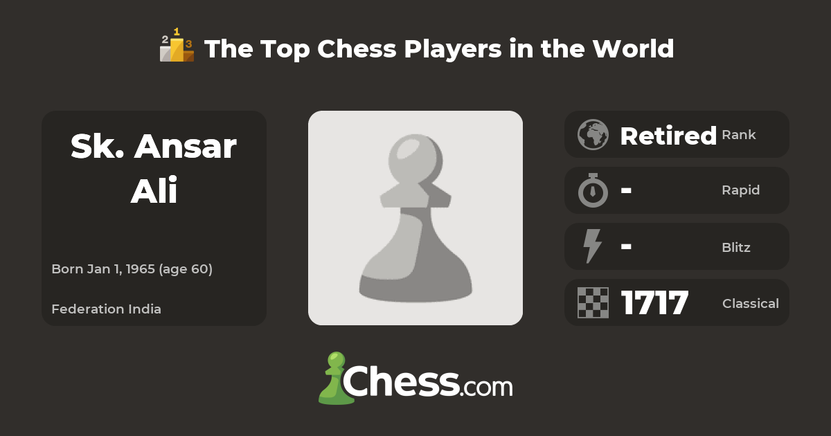 Sk. Ansar Ali | Top Chess Players - Chess.com
