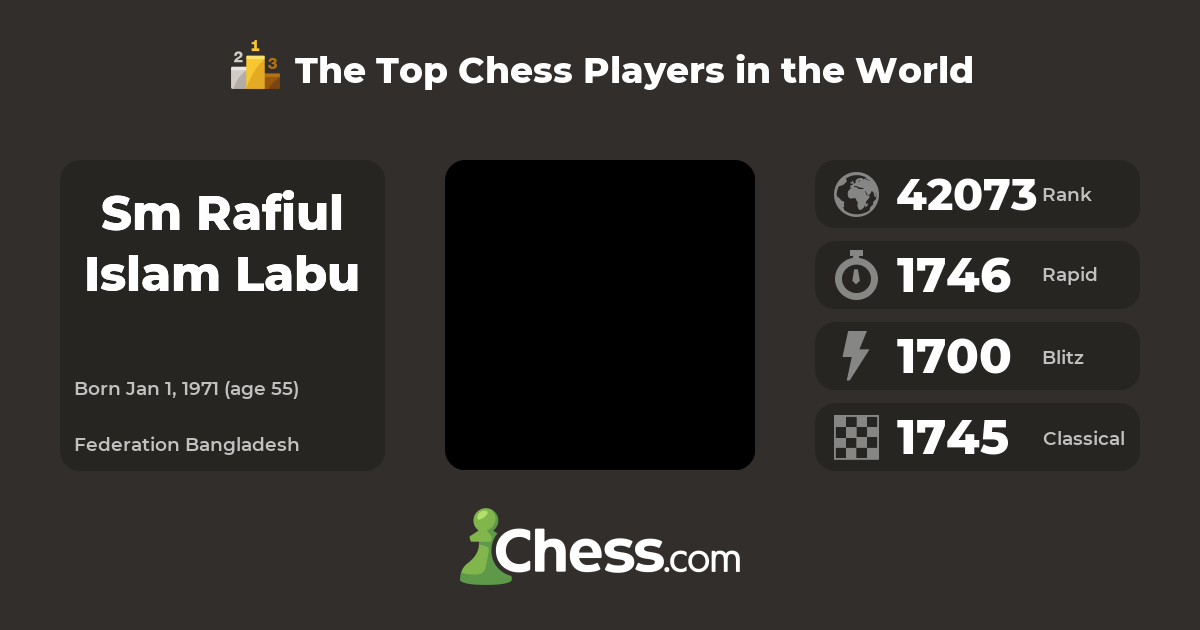 Sm Rafiul Islam Labu | Top Chess Players - Chess.com