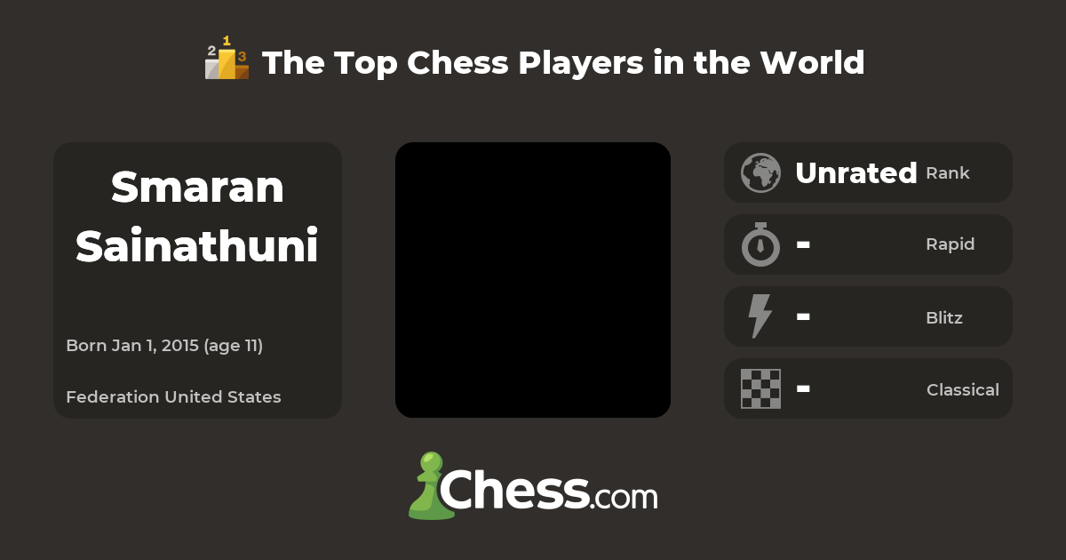Smaran Sainathuni | Top Chess Players - Chess.com