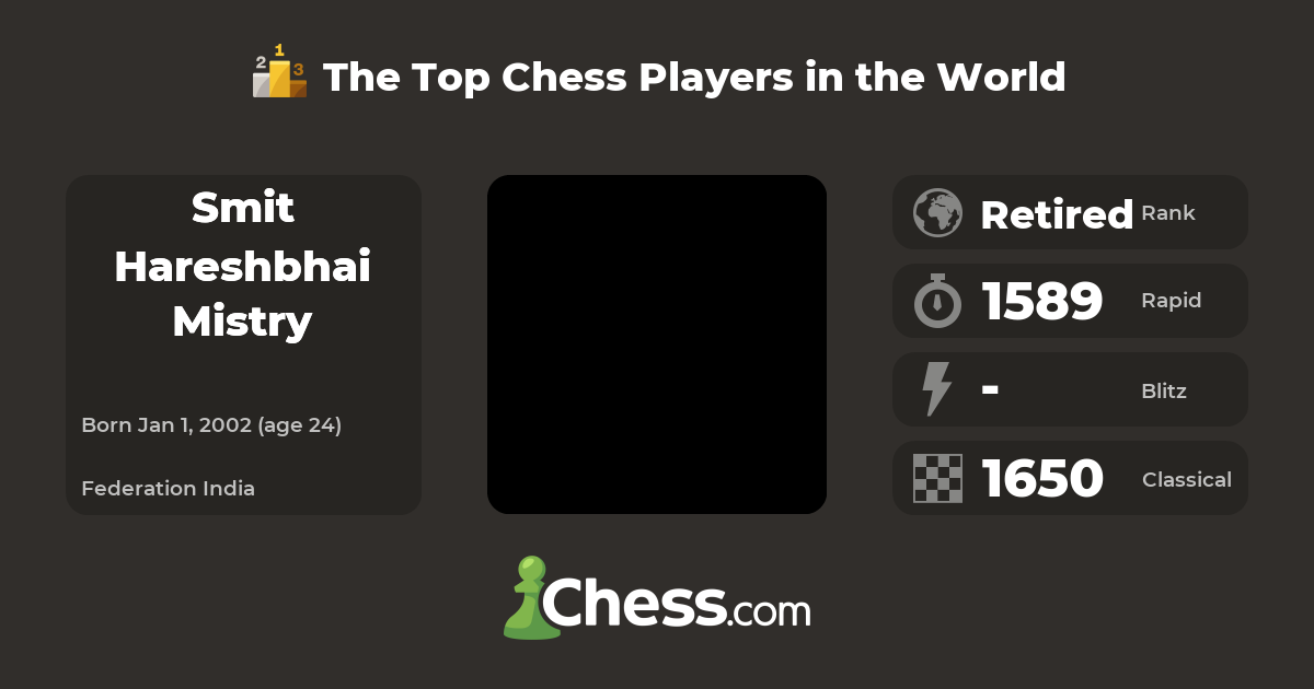 Smit Hareshbhai Mistry | Top Chess Players - Chess.com