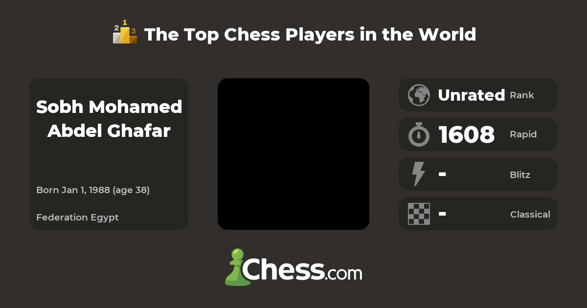 Sobh Mohamed Abdel Ghafar | Top Chess Players - Chess.com