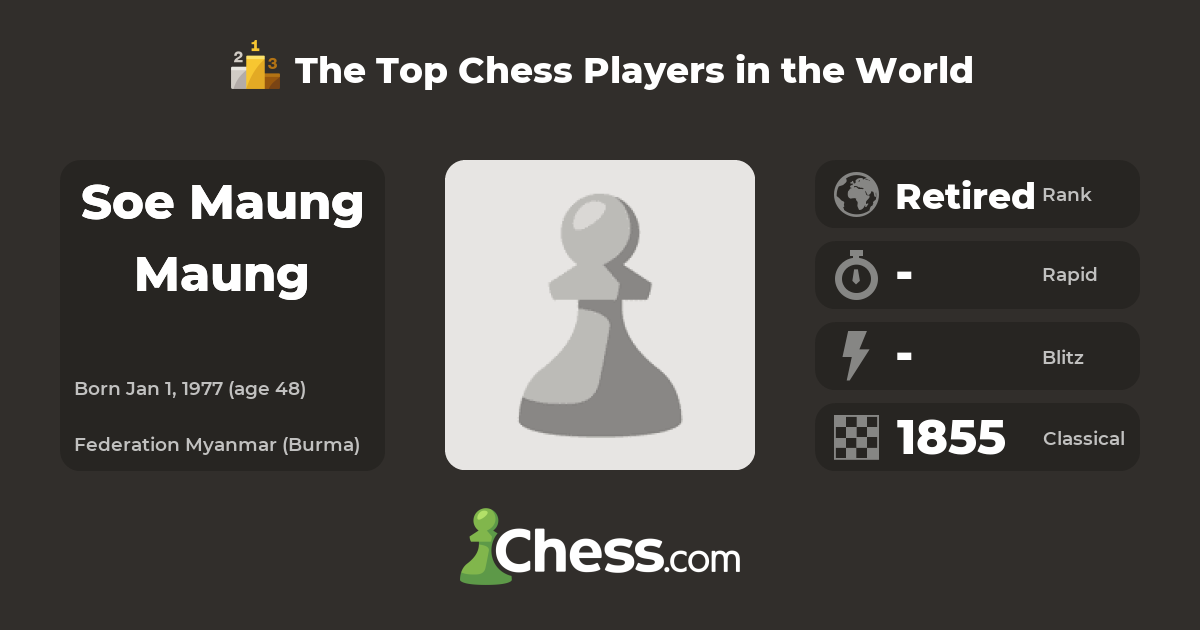 Soe Maung Maung | Top Chess Players - Chess.com