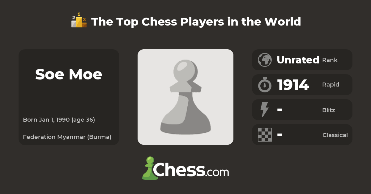Soe Moe | Top Chess Players - Chess.com
