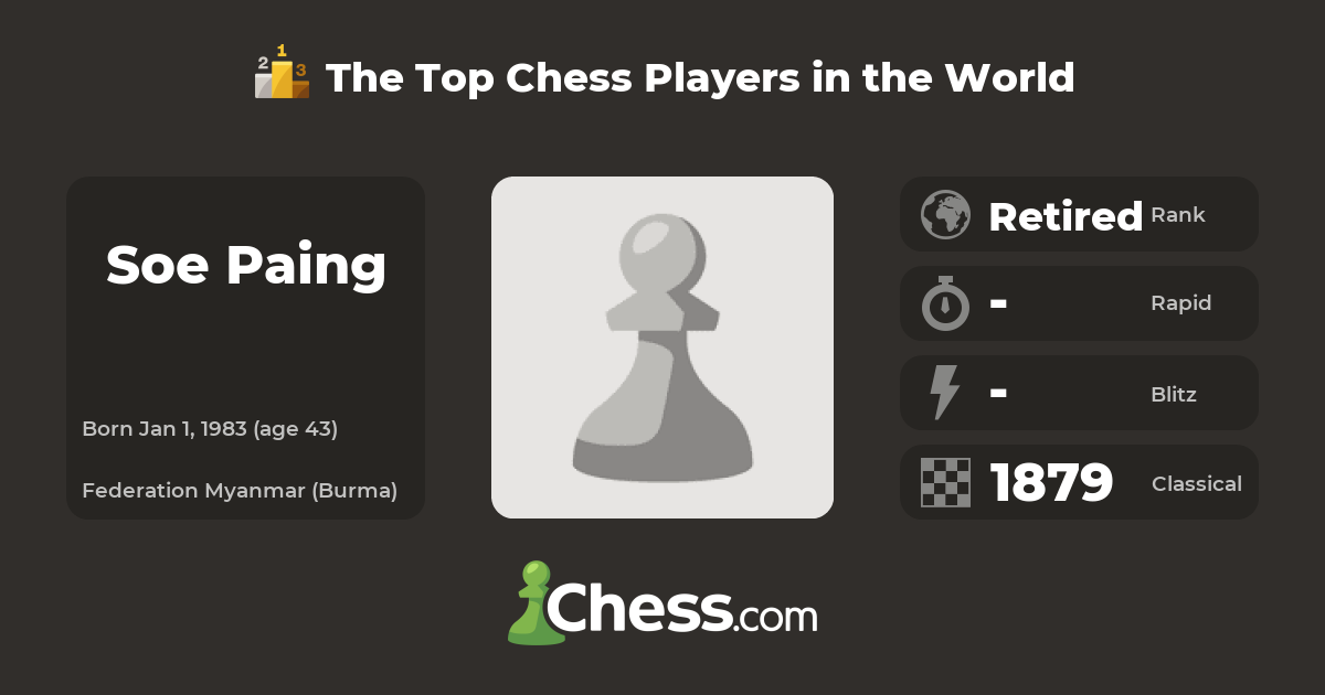 Soe Paing | Top Chess Players - Chess.com