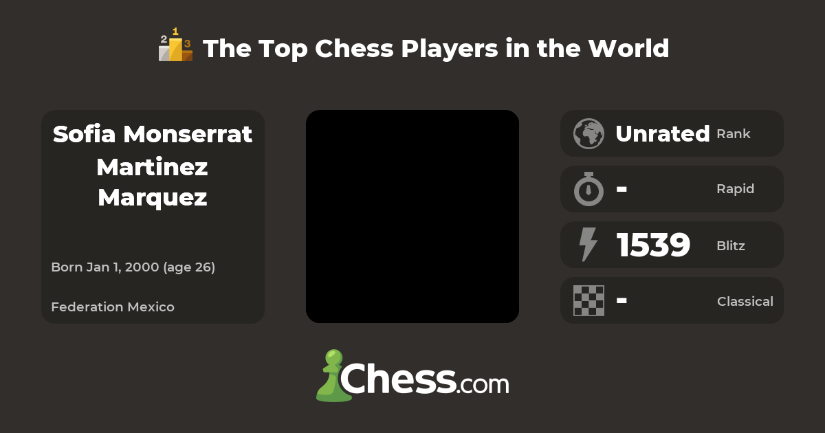 Sofia Monserrat Martinez Marquez | Top Chess Players - Chess.com