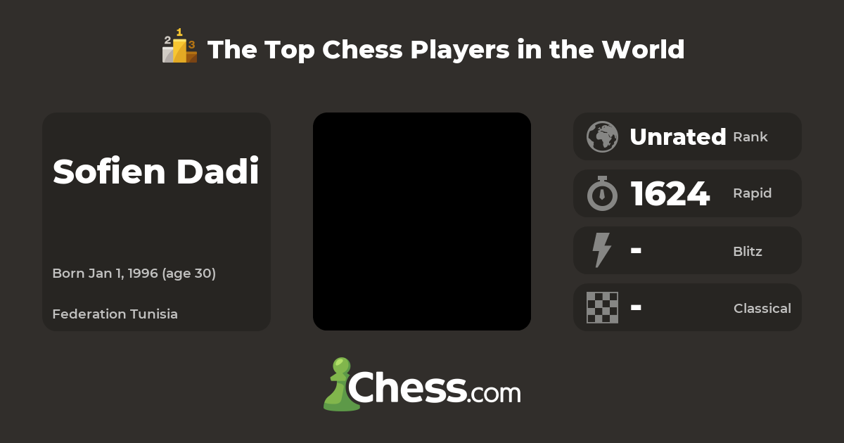 Sofien Dadi | Top Chess Players - Chess.com