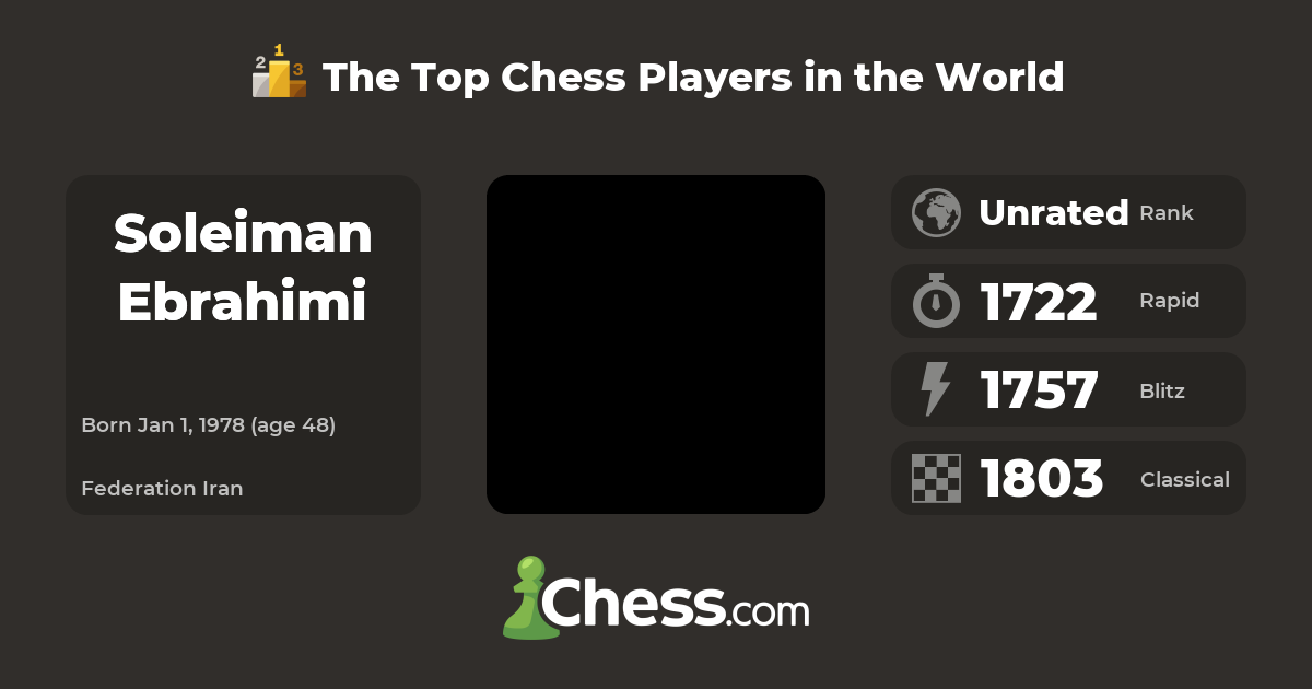 Soleiman Ebrahimi | Top Chess Players - Chess.com