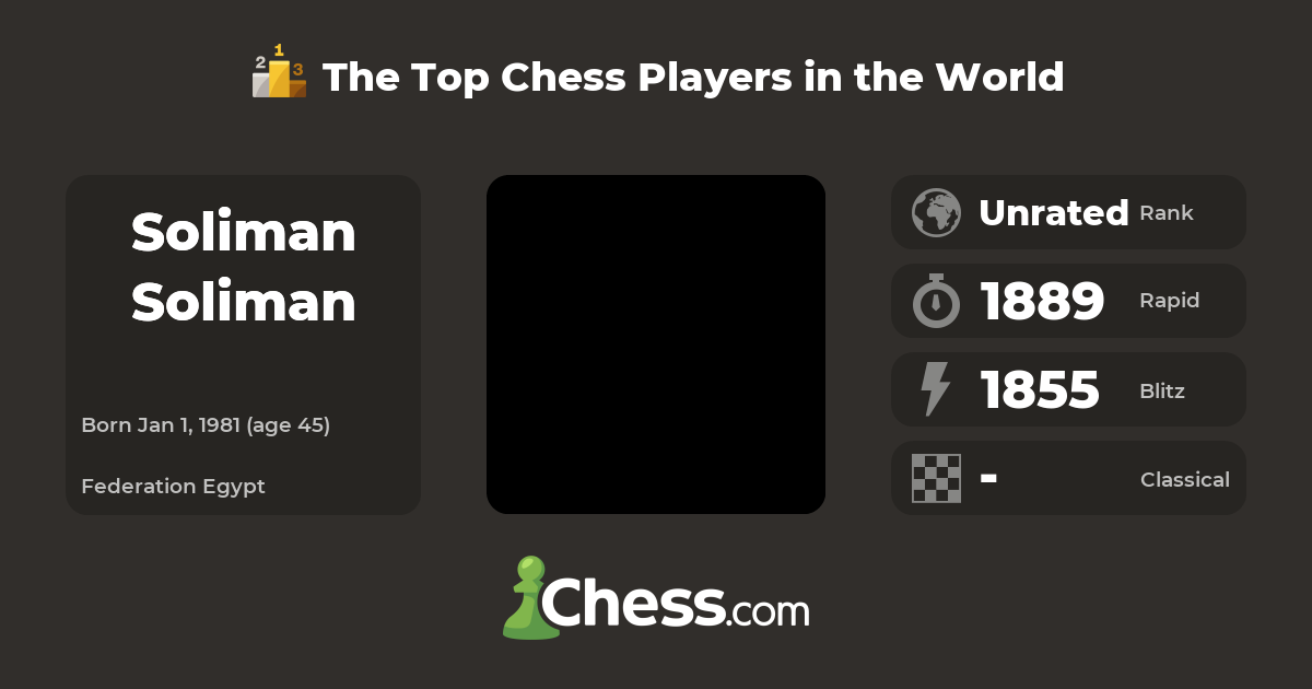 Soliman Soliman | Top Chess Players - Chess.com