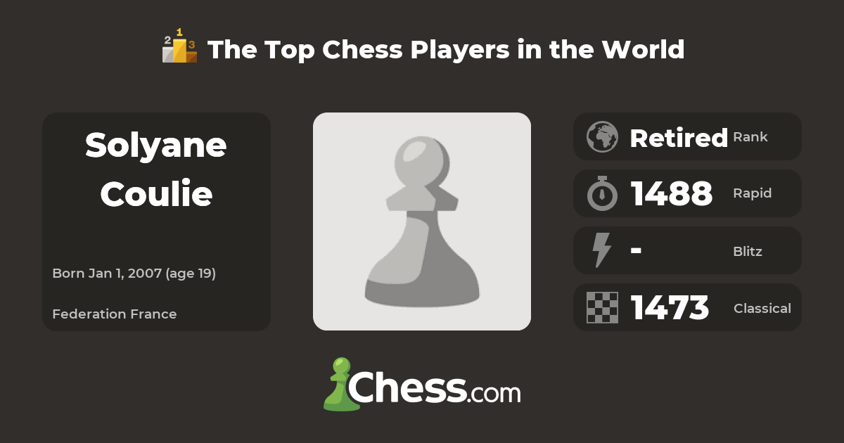 Solyane Coulie | Top Chess Players - Chess.com