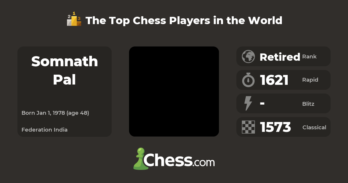 Somnath Pal | Top Chess Players - Chess.com