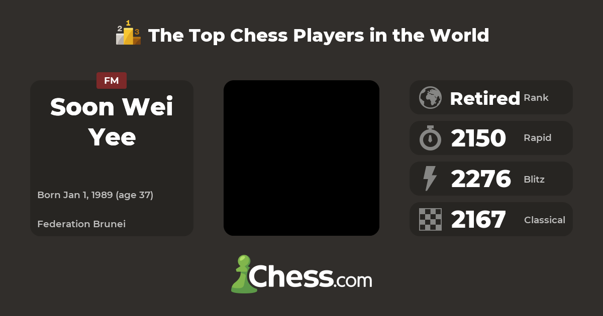 Soon Wei Yee | Top Chess Players - Chess.com