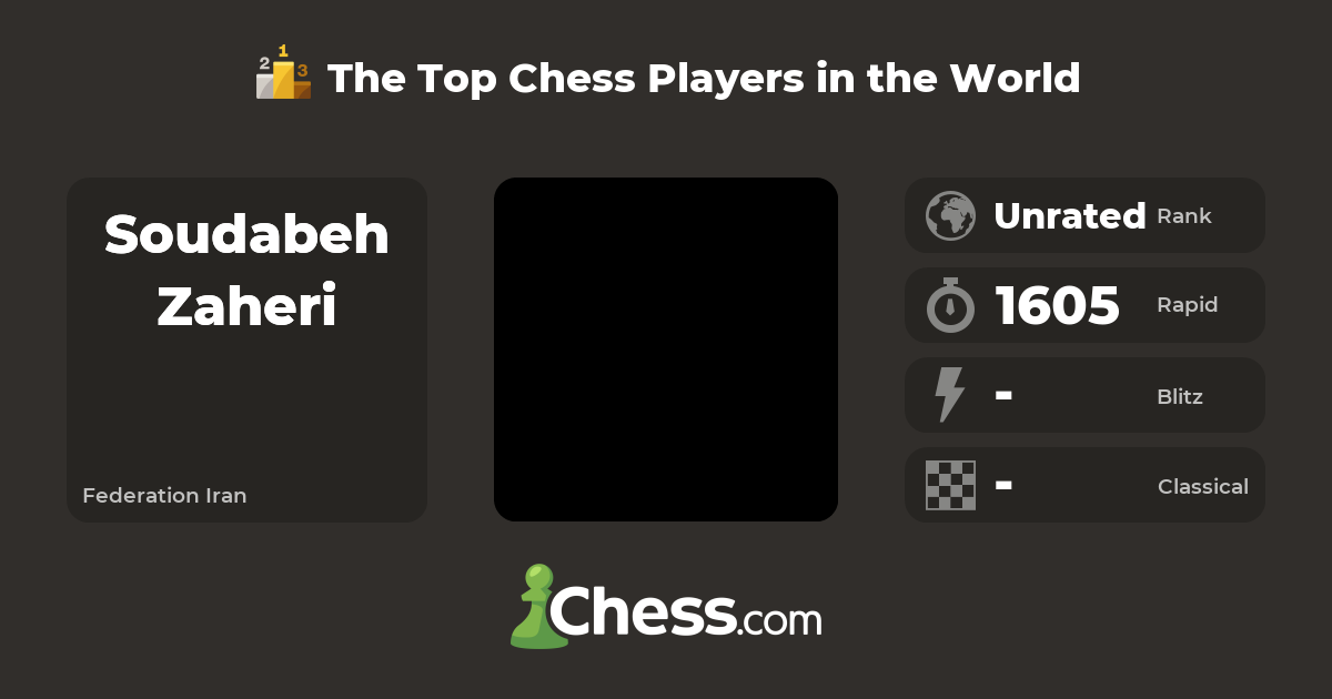 Soudabeh Zaheri | Top Chess Players - Chess.com