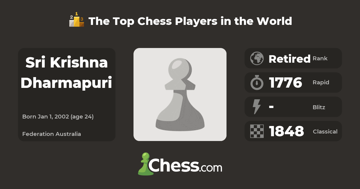 Sri Krishna Dharmapuri | Top Chess Players - Chess.com